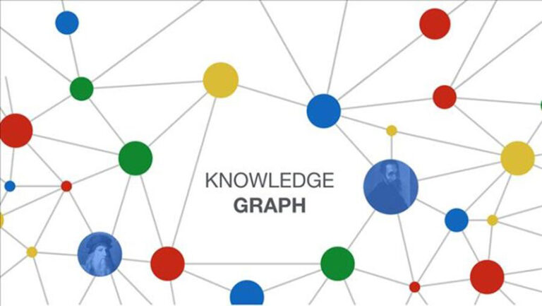 Knowledge Graph là gì? Hướng dẫn tạo sơ đồ tri thức Google